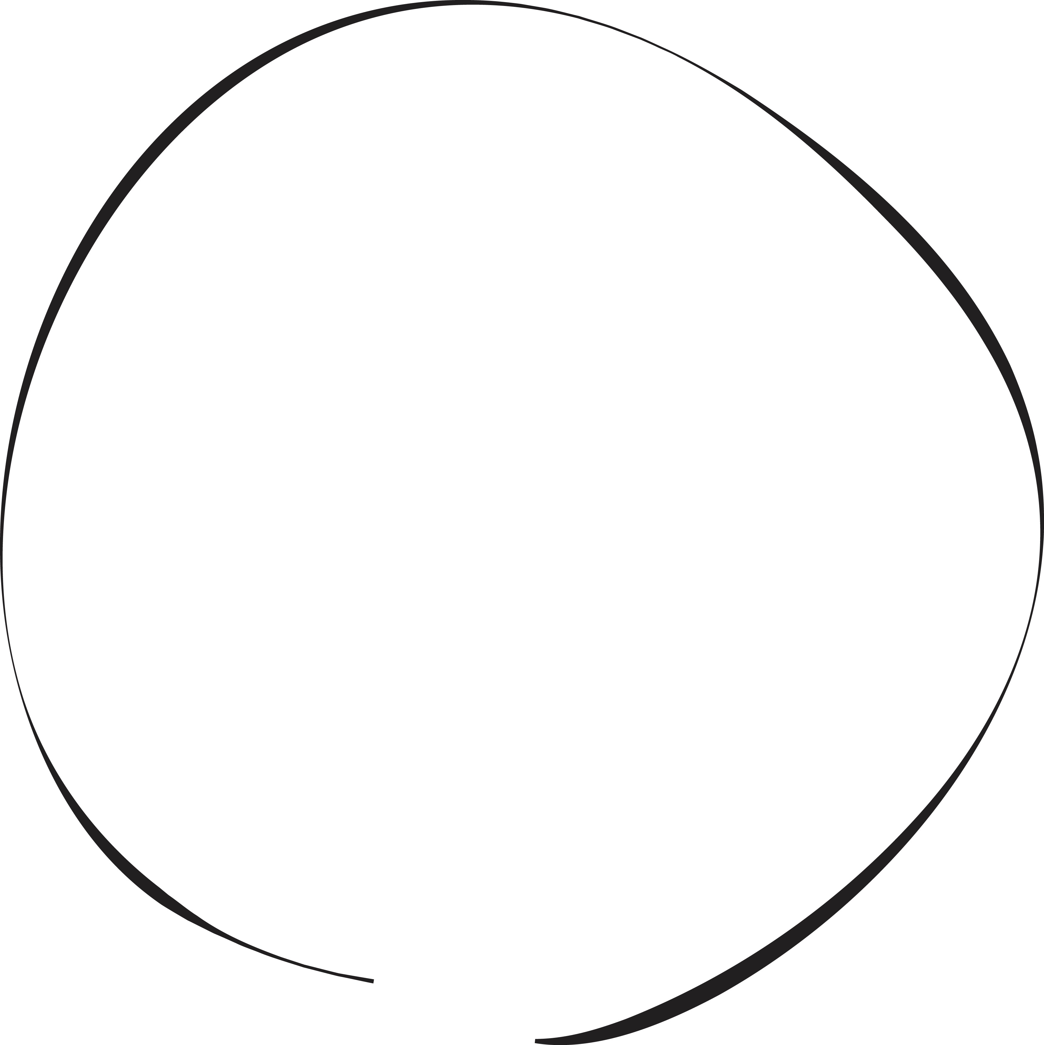 Perfect Circle